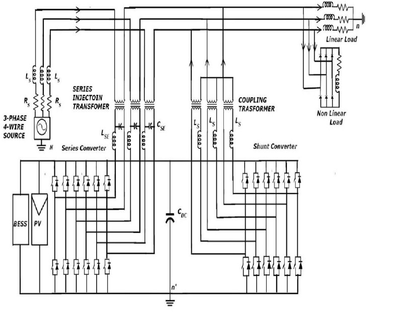 Integration Of Solar Pv Into The Grid Using A New Upqc With Differential Inverter Control