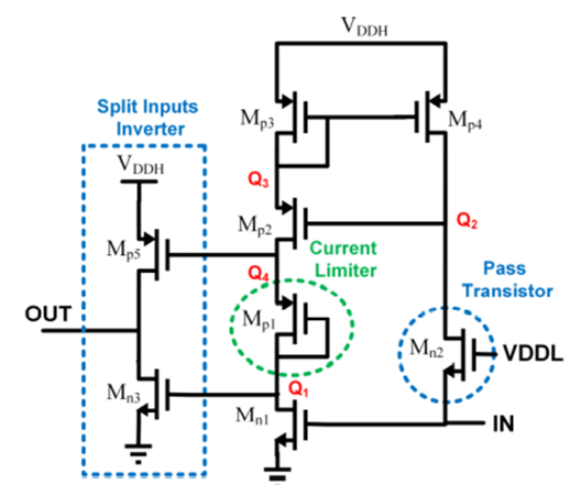 A Power-Delay and Area Efficient Voltage Level Shifter Based on a ...