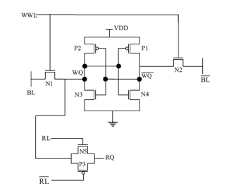Transmission Gate -Based 8T SRAM Cell For Bio Medical Applications